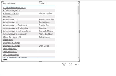 Create One Or More Hyperlink Columns In Power Bi Nebulaa It Solutions Nebulaa It Solutions