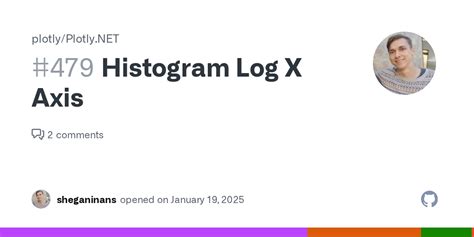 Histogram Log X Axis · Issue 479 · Plotlyplotlynet · Github