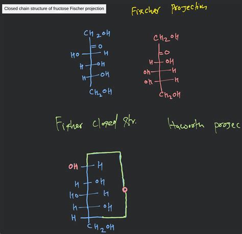 Closed Chain Structure Of Fructose Fischer Projection Filo