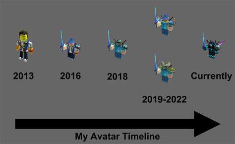 I Found The Roblox Launch Protocol R Roblox