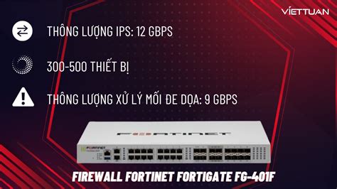 Firewall Fortinet Fortigate Fg 401f