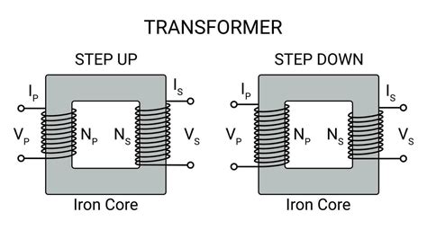 Up And Step Down Transformer