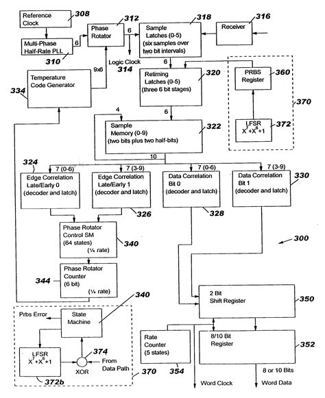 Phase Locked Loop Patented Technology Retrieval Search Results Eureka