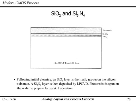 Lect10 Analog Layout And Process Concern PPT