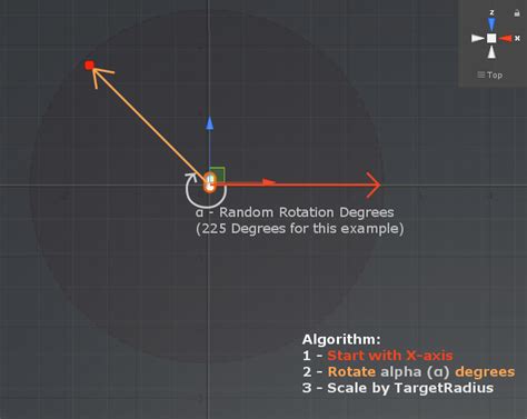 Projectile Motion Tutorial For Arrows And Missiles In Unity D Volkan Ilbeyli Graphics Programmer
