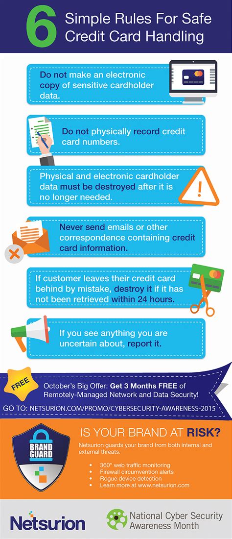 Six Simple Rules For Safe Credit Card Handling Lumifi Cybersecurity