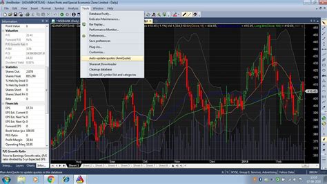 Download Amibroker Historical Fundamental Data StockManiacs