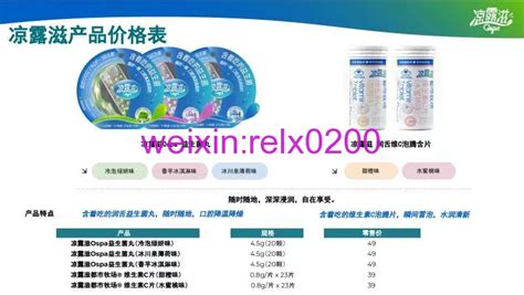 悦刻口腔新产品凉露滋 Ospa新品上市