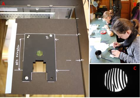 E Trainee Principles Of Laboratory Spectroscopy E Trainee Course