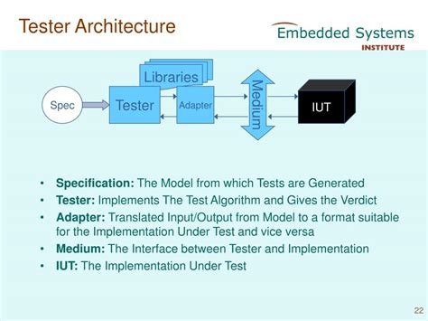 Ppt Automated Model Based Testing Of Hybrid Systems Powerpoint Presentation Id4541750