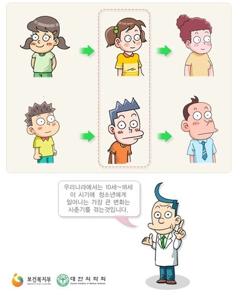 사춘기 특징과 증상 신체변화 진행 순서 네이버 블로그