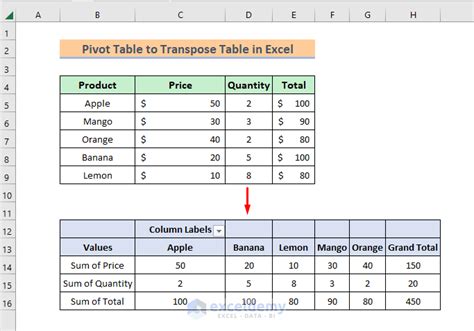 how to transpose a table in excel 5 suitable methods