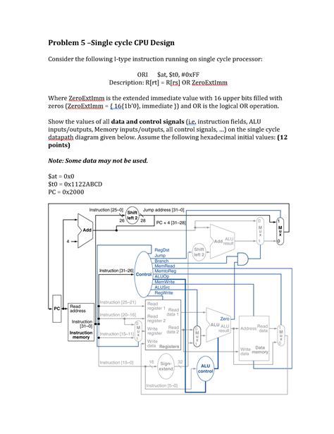 Problem 5 Single Cycle Cpu Design Consider The