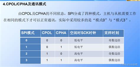Stm32硬件spi发送超8字节数据格式stm32 Spi 连续多字节传输 Csdn博客