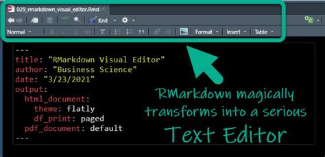 Make Pdf Data Analysis Reports With R Rmarkdown Visual Editor