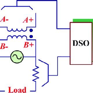Connections For Capturing The Waveforms Using DSO Download Scientific Diagram