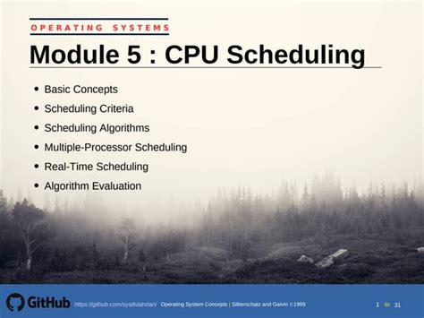 Operating System Ch5 Cpu Scheduling Ppt