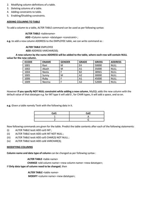 class xii unit iii sql and mysql notes 0 pdf