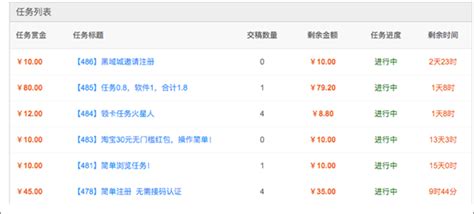 主流大语言模型的技术原理细节 极术社区 连接开发者与智能计算生态