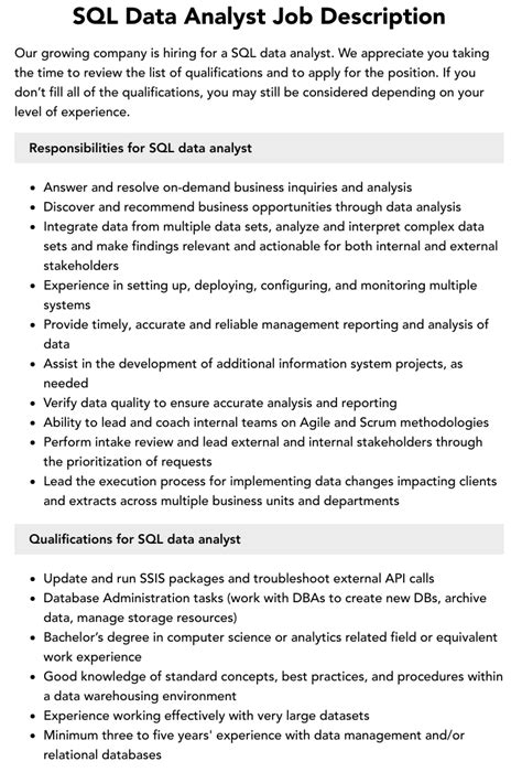 Sql Data Analyst Job Description Velvet Jobs