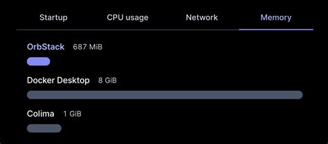Orbstack Perfect Docker Desktop Alternative For Mac Users Cloudbooklet