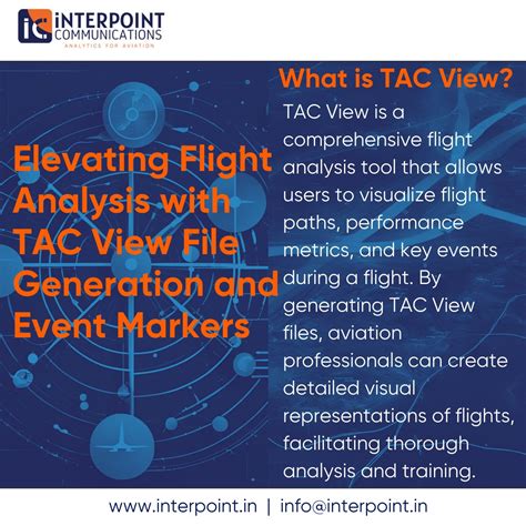 Interpoint Communications On Linkedin Flightanalysis Tacview