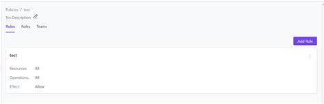 Activity Feeds Are Not Recorded For Actions Against Creation Of Sub