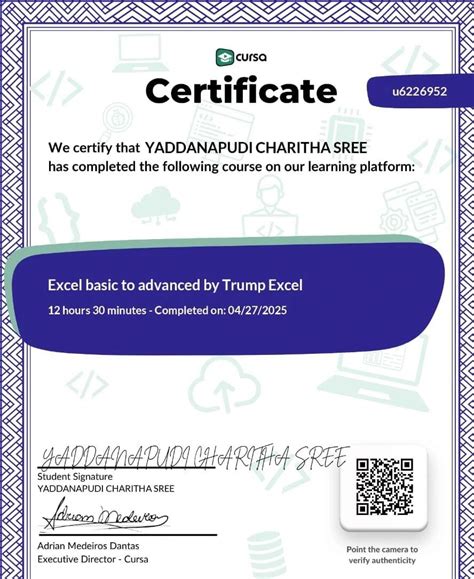 Excel Dataanalysis Certificationachieved Continuouslearning