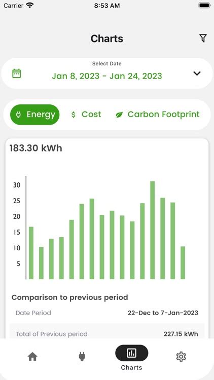 Resync Smart Home By Resync Technologies Pte Ltd