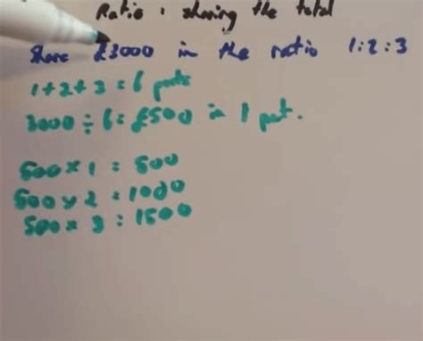 Ratio Corbettmaths
