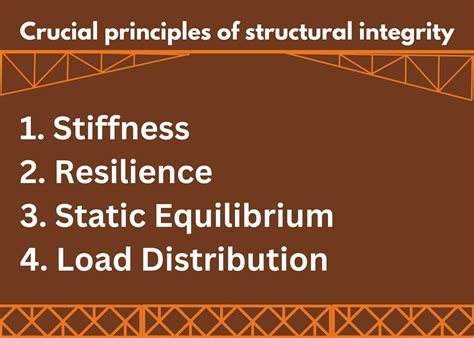 Structural Integrity In Buildings Ensuring Safety And Reliability With