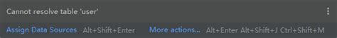 23idea中table注解报错can Not Resolve Tableidea 注解报错 Csdn博客