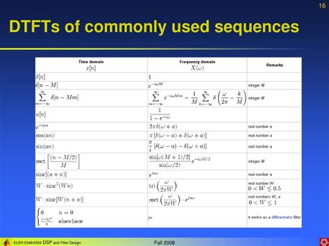 Ppt Lecture 4 Frequency Domain Representation Dtft Idtft Dft