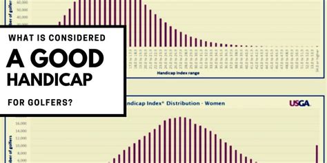 What Is A Good Golf Handicap Complete Data Guide · Practical