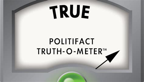 Truth Meter Memes Imgflip