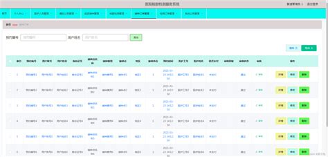 【计算机毕业设计】011基于weixin小程序医院核酸检测服务系统基于微信平台医院无纸化智能排队系统的设计与实现数据库设计e R图 Csdn博客