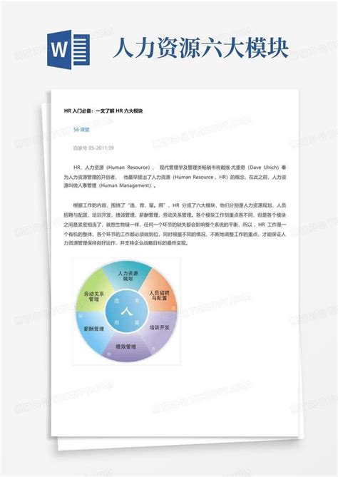 人力资源六大模块Word模板下载 编号lzpxgpvv 熊猫办公