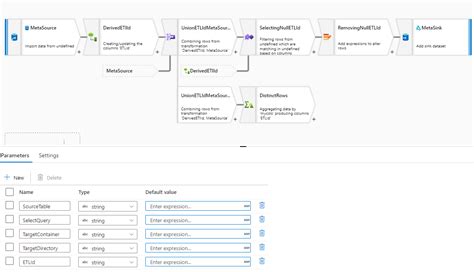 How To Get Number Of Rows Written To A Sink In Adf Or Synapse Dataflow In Pipeline Variable