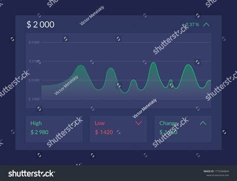 Dashboard Modern Data Graph Chart Ui Stock Vector Royalty Free 1772584844 Shutterstock