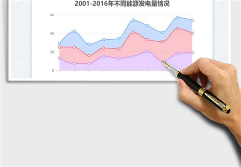 2023堆叠面积图平滑免费下载 Excel表格 办图网
