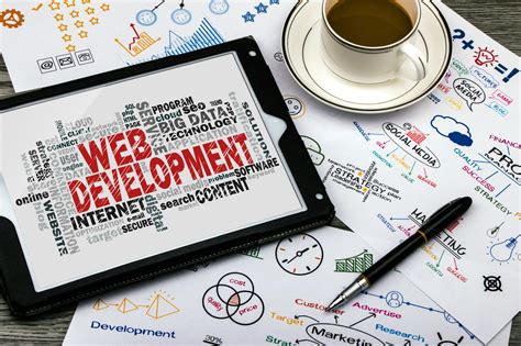What Custom Web Development Means To Your Growth