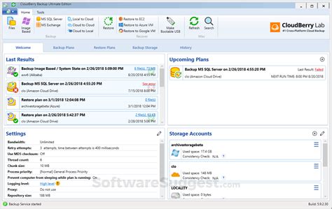 MSP Pricing Features And Details In