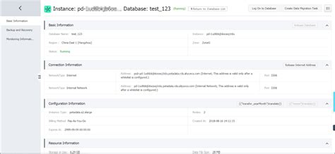 Introduction To The Hybriddb For Mysql Console Alibaba Cloud