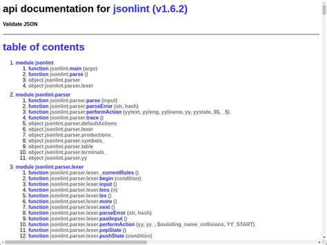 GitHub Npmdoc Node Npmdoc Jsonlint
