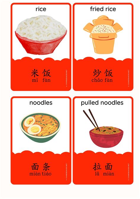 Chinese Food Vocabulary Montessori 3 Part Flashcards