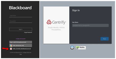 Common Issues With Saml Authentication