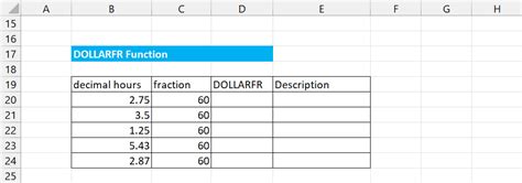 Dollarfr Function Formula Examples How To Use Wall Street Oasis