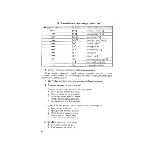 Купить Авраменко Довідник ЗНО 2021 Українська мова література Зав