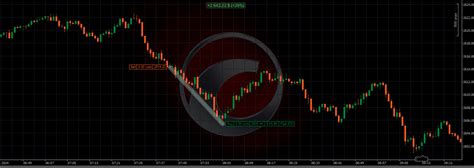 Orb2 Cbot Ctrader Store