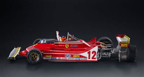 Our Scales GP Replicas